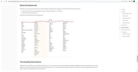 Bug Сontent Height Of The Third Column Stands Out From The Rest Columns · Issue 24194