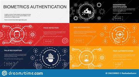 Face Detection Palm Recognition Stock Vector Illustration Of Trendy Banner 266230863