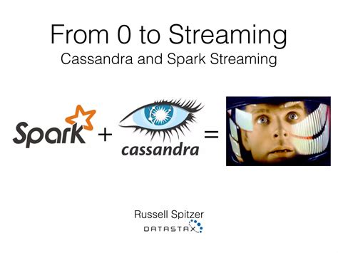Zero To Streaming Spark And Cassandra Ppt