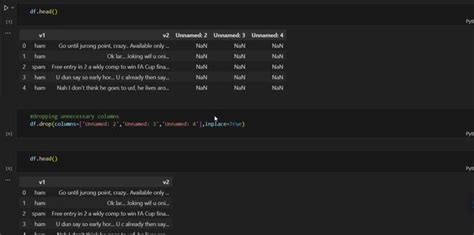 Het Shah On Linkedin Machinelearning Datascience Spamdetection