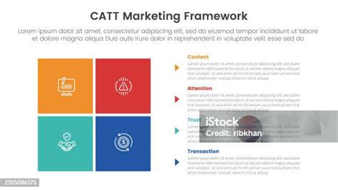 Catt 마케팅 프레임워크 인포그래픽 슬라이드 프레젠테이션을 위한 왼쪽 열에 블록 사각형 모양이 있는 매트릭스 구조가 있는 4