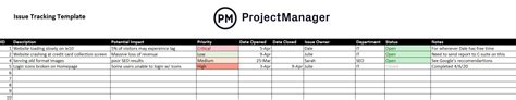 what is an issue log templates tips and more projectmanager