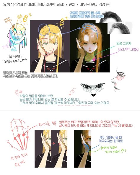 주원 JUWON on Twitter 드로잉 강좌 그리기 튜토리얼 그림