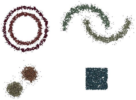 Electronics Free Full Text Iot Network Model With Multimodal Node Distribution And Data