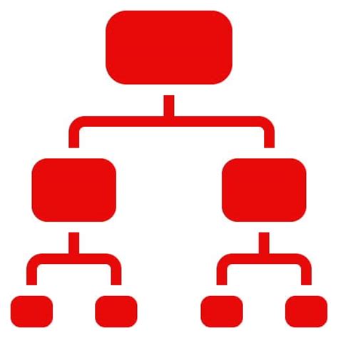 How To Create And Use Indexes In Oracle Database