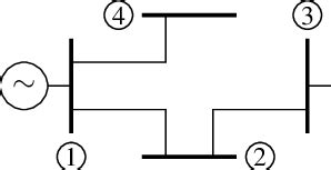 Single Line Diagram Of A 4 Bus System Download Scientific Diagram