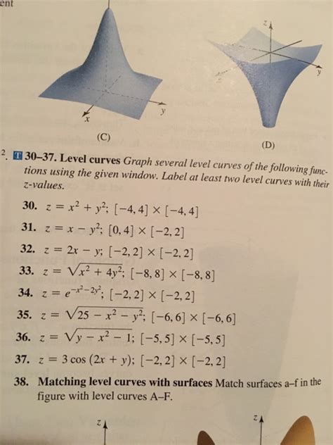 solved level curves graph several level curves of the