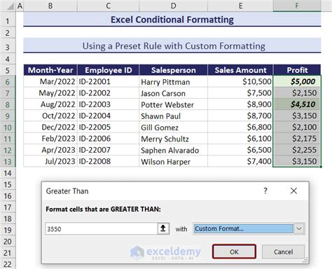 How To Do Conditional Formatting In Excel Ultimate Guide
