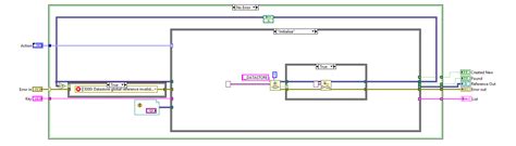 Ni Linux Rt Scheduler Vs Pharlap Or Win10 Linux Lava