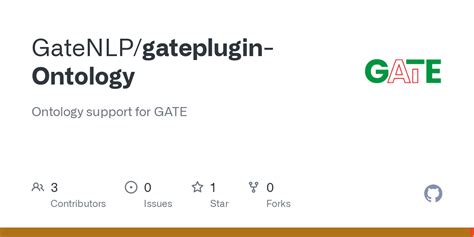 Github Gatenlpgateplugin Ontology Ontology Support For Gate