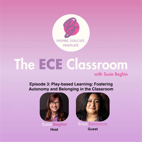 The Ece Classroom Recap Of Episode 3 Play Based Learning Fostering