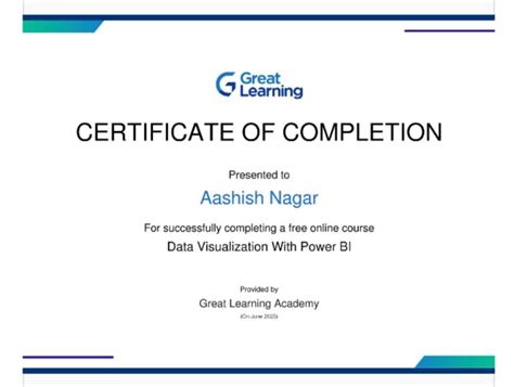 Aashish Nagar Posted On Linkedin