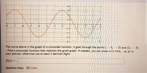 the curve above is the graph of a sinusoidal function it goes through