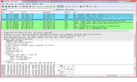 Figure 3 From Analysis Of Network Traffic By Using Packet Sniffing Tool Wireshark Semantic