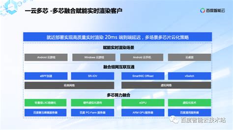 构建云边端一体的分布式云架构，软硬结合驱动边缘计算创新场景 个人文章 Segmentfault 思否