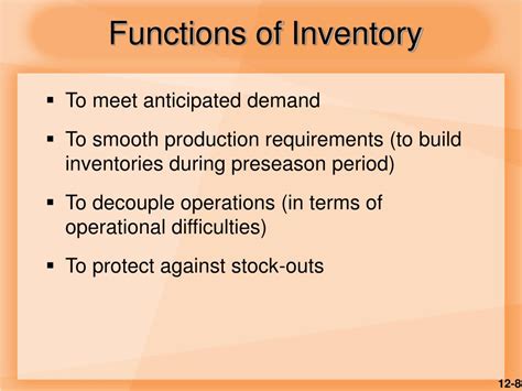 PPT Inventory Management PowerPoint Presentation Free Download ID