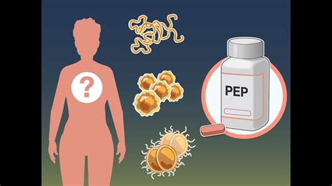 Doxycycline Prophylaxis To Prevent Stis In Women Nejm Youtube