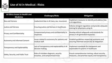 The Ethics Of Ai Pdf