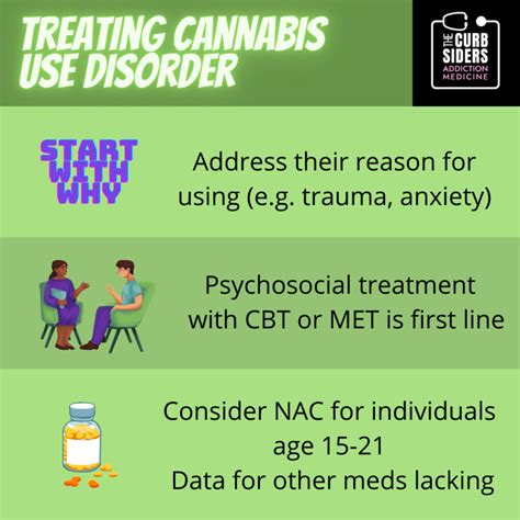 9 A Joint Conversation Cannabis Use Disorder With Dr Deepika Slawek