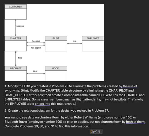 Solved Modify The Erd You Created In Problem 25 ﻿to