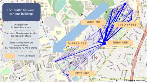 GitHub Yeeunsong DATATON Recommendation System Automated Promotional Materials Management