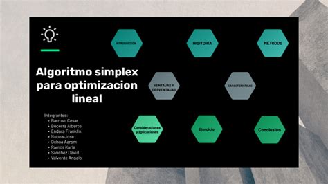 Metodo Simplex By Karla Ramos On Prezi