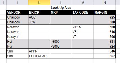 Lookup Multiple Values Across Columns And Return A Single Value