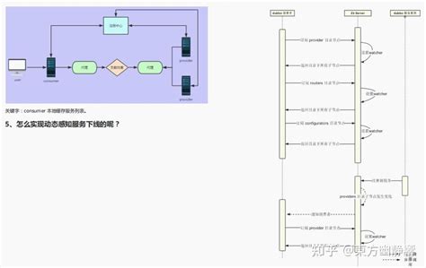 Java面试题（1000 道附答案解析）java面试1000题及答案 Csdn博客