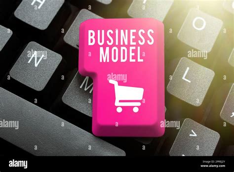 Text Sign Showing Business Model Business Showcase Model Showing How A Company Operates To