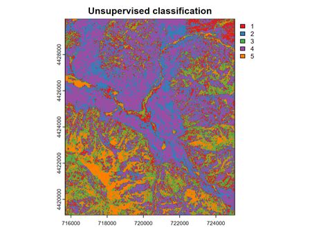 chapter 11 imagery and classification models introduction to