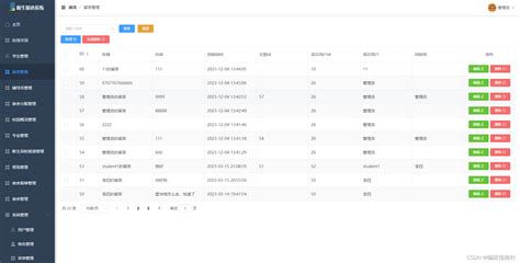 毕业设计基于SpringBoot Vue的新生报道一 阿里云开发者社区