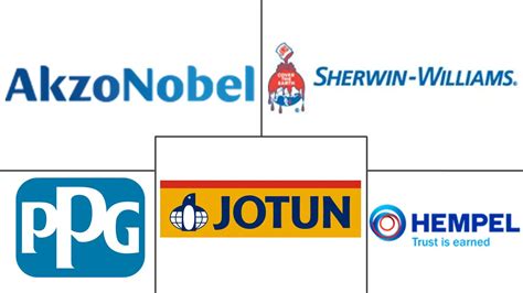 폴리실록산 코팅 회사 상위 회사 목록