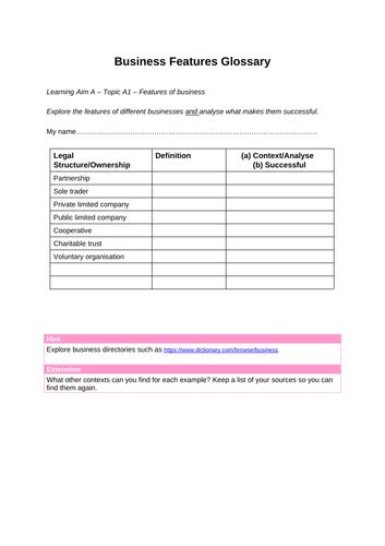 Btec Level 3 Business Unit 1 Exploring Business Learning Aim A Complete Teaching Resources