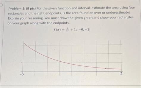 Solved Problem 1 8 Pts For The Given Function And Chegg Com