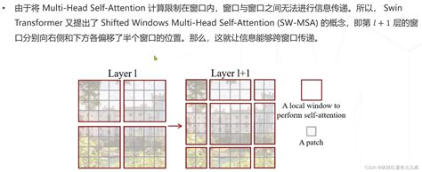 Openmmlab Ai实战营 课程笔记2残差链接让损失曲面更平滑 Csdn博客