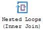 Join Operations Nested Loops SQLServerCentral