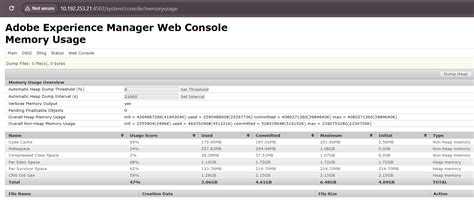 Correlate Aem Instances Heap Utilization On Aem I Adobe