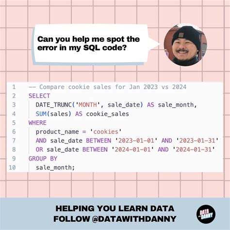 danny ma on linkedin sql data analytics 44 comments