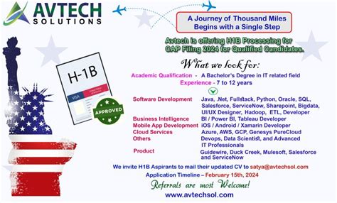Avtech Software Services I Pvt Ltd On Linkedin Avtechsolutionsinc