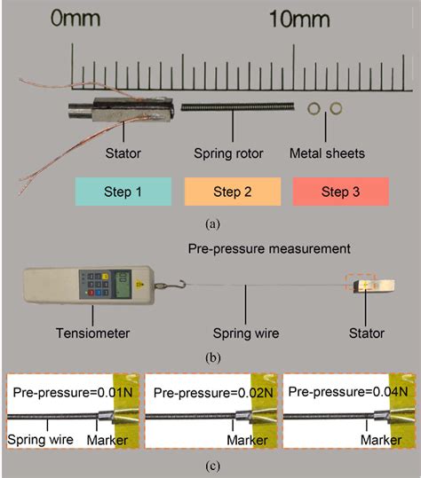 Figure 1 From Intravascular Optical Coherence Tomography Utilizing A Miniature Piezoelectric