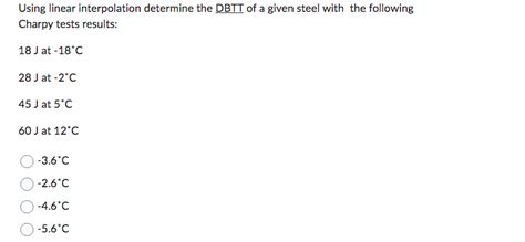 solved using linear interpolation determine the dbtt of a