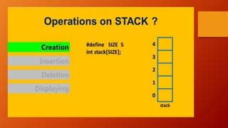 Stack Ppt Pptx