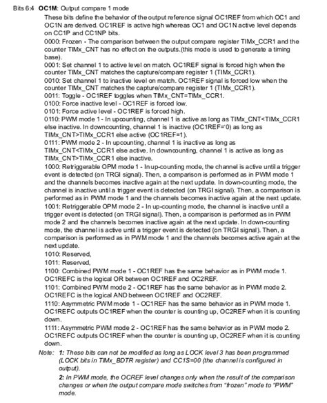 F7 Timx Ccmrxoutput Ocxm · Issue 541 · Stm32 Rsstm32 Rs · Github
