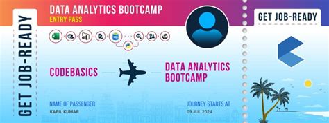 Kapil Kumar On Linkedin Dataanalysis Codebasics Learningjourney