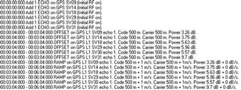 Experimental Instruction Design In Experiment 2 Download Scientific