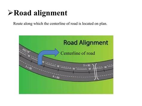 Highway Engineering Introduction Pptx