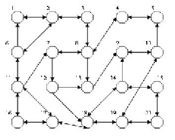 20 Node Testing Network Download Scientific Diagram