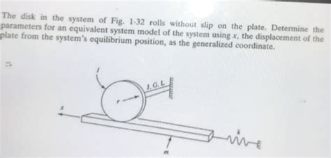 Solved The Disk In The System Of Fig Rolls Without Chegg