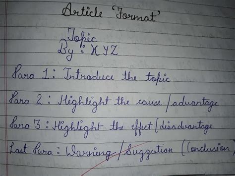 What Is Format Of Article Writing Edurev Class 10 Question