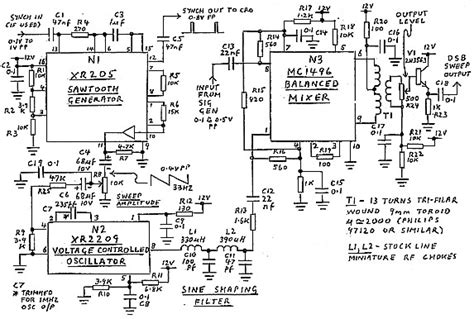 Sweep Generator